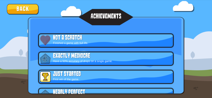 Portfolio of Christian Kyle Ching