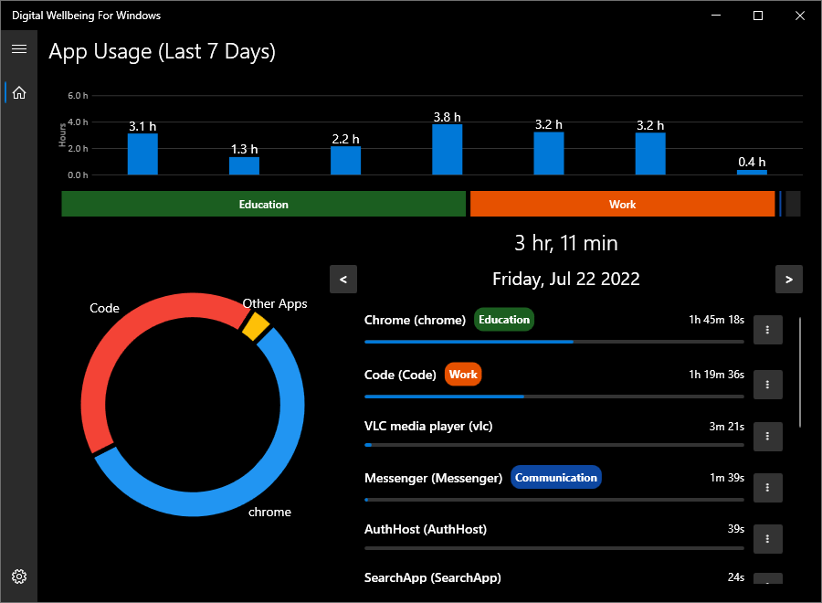 Portfolio of Christian Kyle Ching