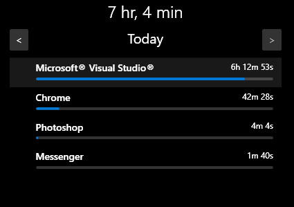 Portfolio of Christian Kyle Ching
